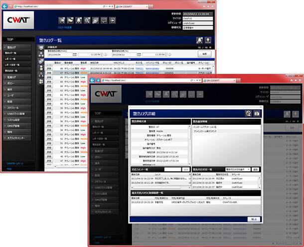 CWAT - 株式会社インテリジェント ウェイブ(IWI.)