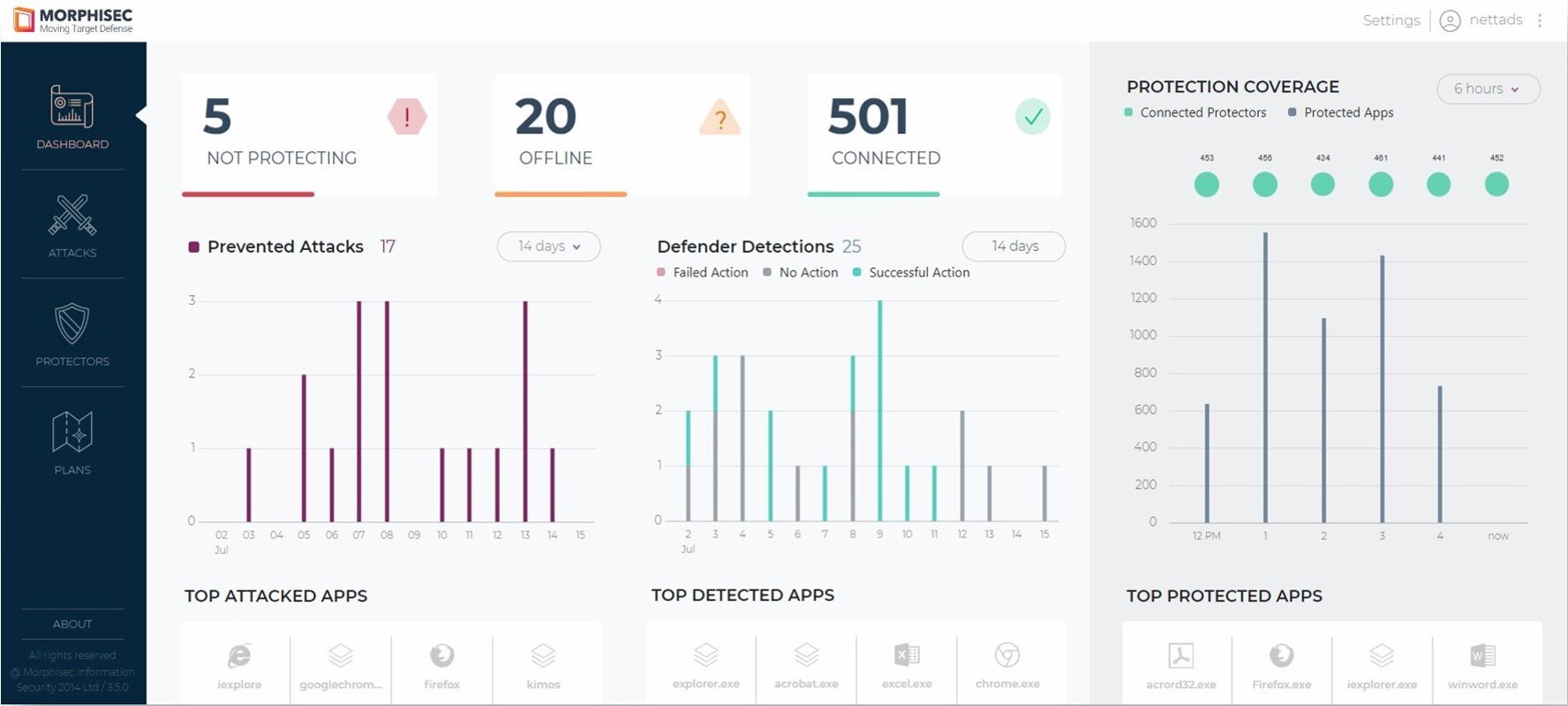 Morphisec - 株式会社インテリジェント ウェイブ(IWI.)